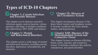 The-International-Classification-of-Diseases-Tenth-Revision-ICD-10 day ...