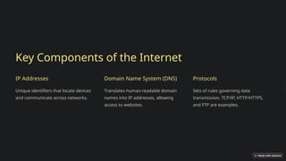 The-Internet-A-Global-Network-Connecting-the-World.pptx