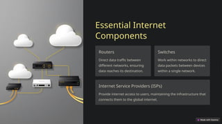 The-Internet-A-Global-Network-Connecting-the-World.pptx