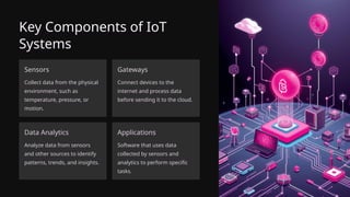 The-Internet-of-Things-Connecting-the-World.pptx