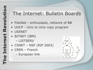 The Internet Revolution | PPT