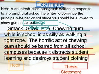 Introduction Paragraph Examples