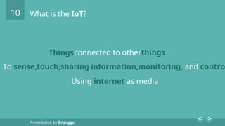 The Introduction and Brief History of IoT | PPT