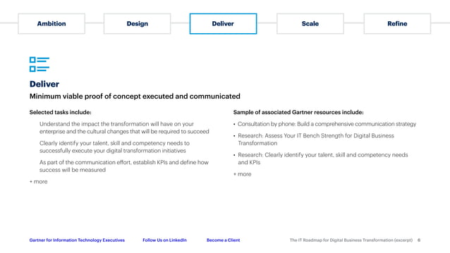 the-it-roadmap-for-digital-business-transformation - Gartner.pdf