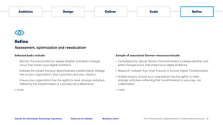 the-it-roadmap-for-digital-business-transformation - Gartner.pdf