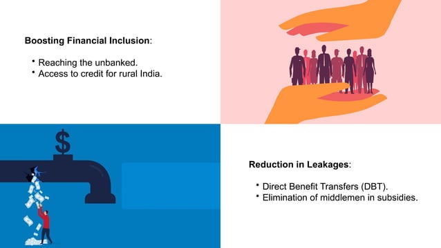 The-JAM-Trinity-Indias-Digital-Revolution.pptx