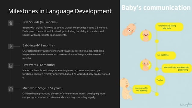 The-Journey-of-Language-Acquisition.pptx