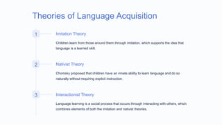 The-Journey-of-Language-Acquisition-and-Learning.pptx