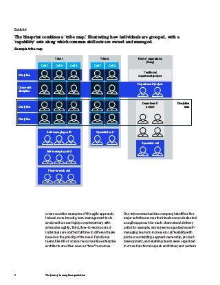 The-journey-to-an-agile-organization-final.pdf