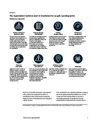 The-journey-to-an-agile-organization-final.pdf