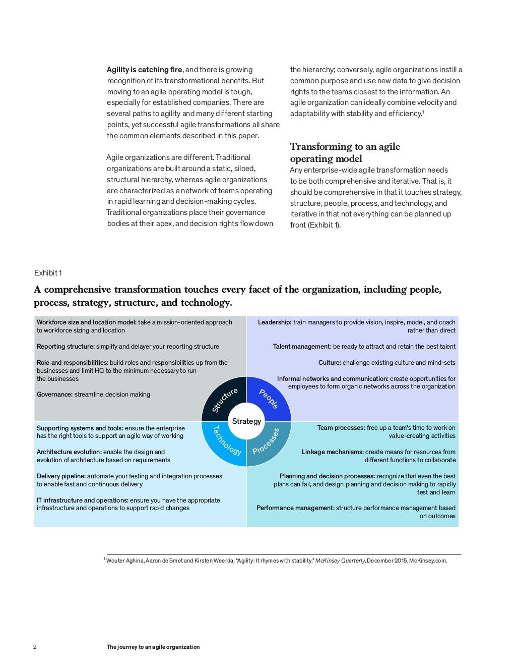 The-journey-to-an-agile-organization-final.pdf