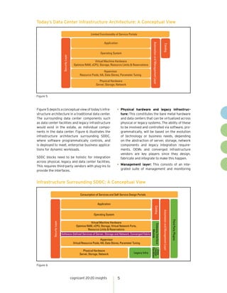 The Journey Toward the Software-Defined Data Center | PDF