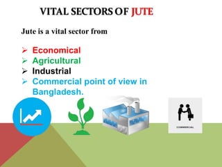 The jute-industry-in-bangladesh | PPTX