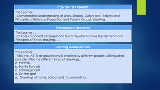 The-K-to-12-curriculum-in-Art-INTRO.pdfx
