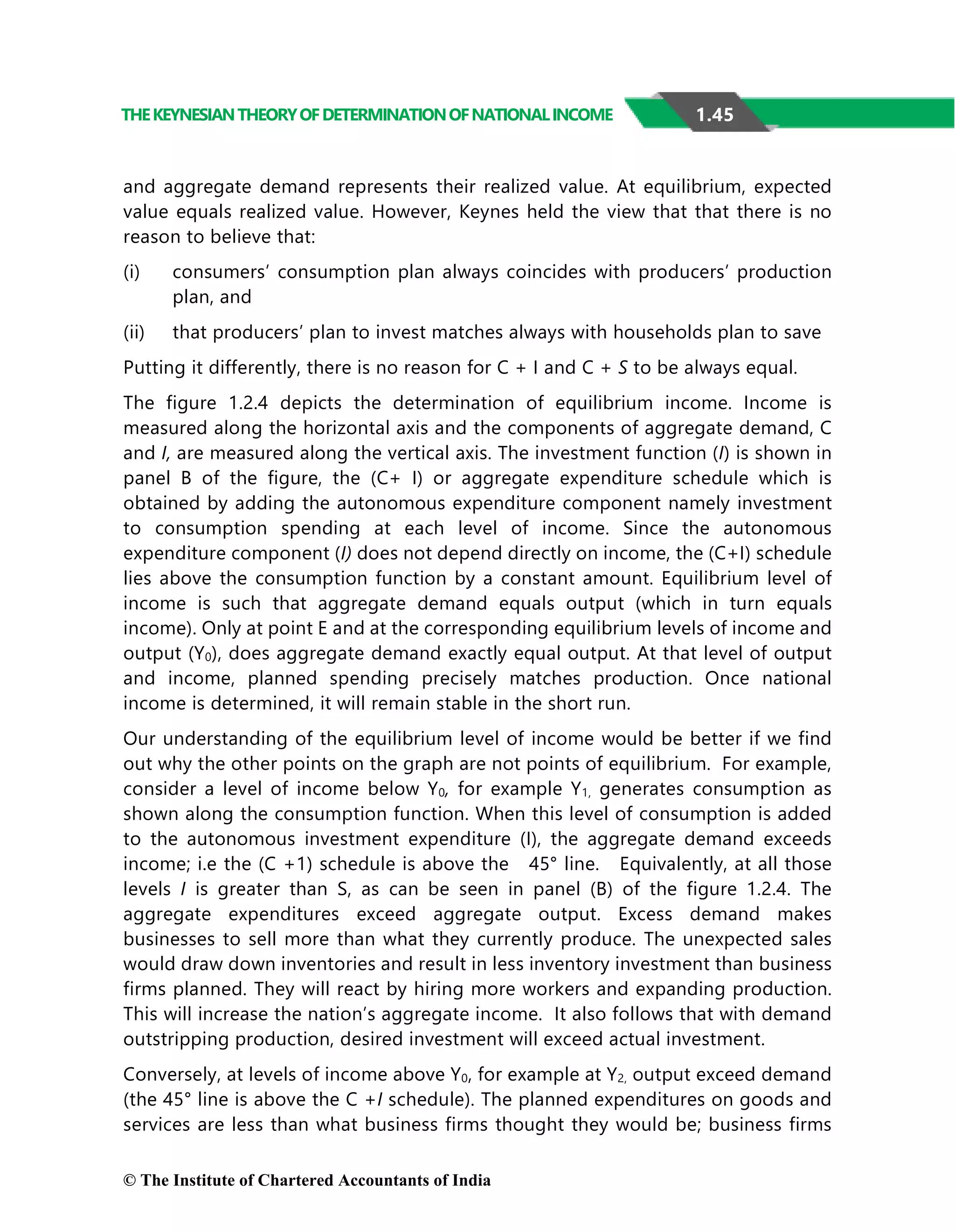 The-Keynesian-Theory-of-Determination-of-National-Income.pdf