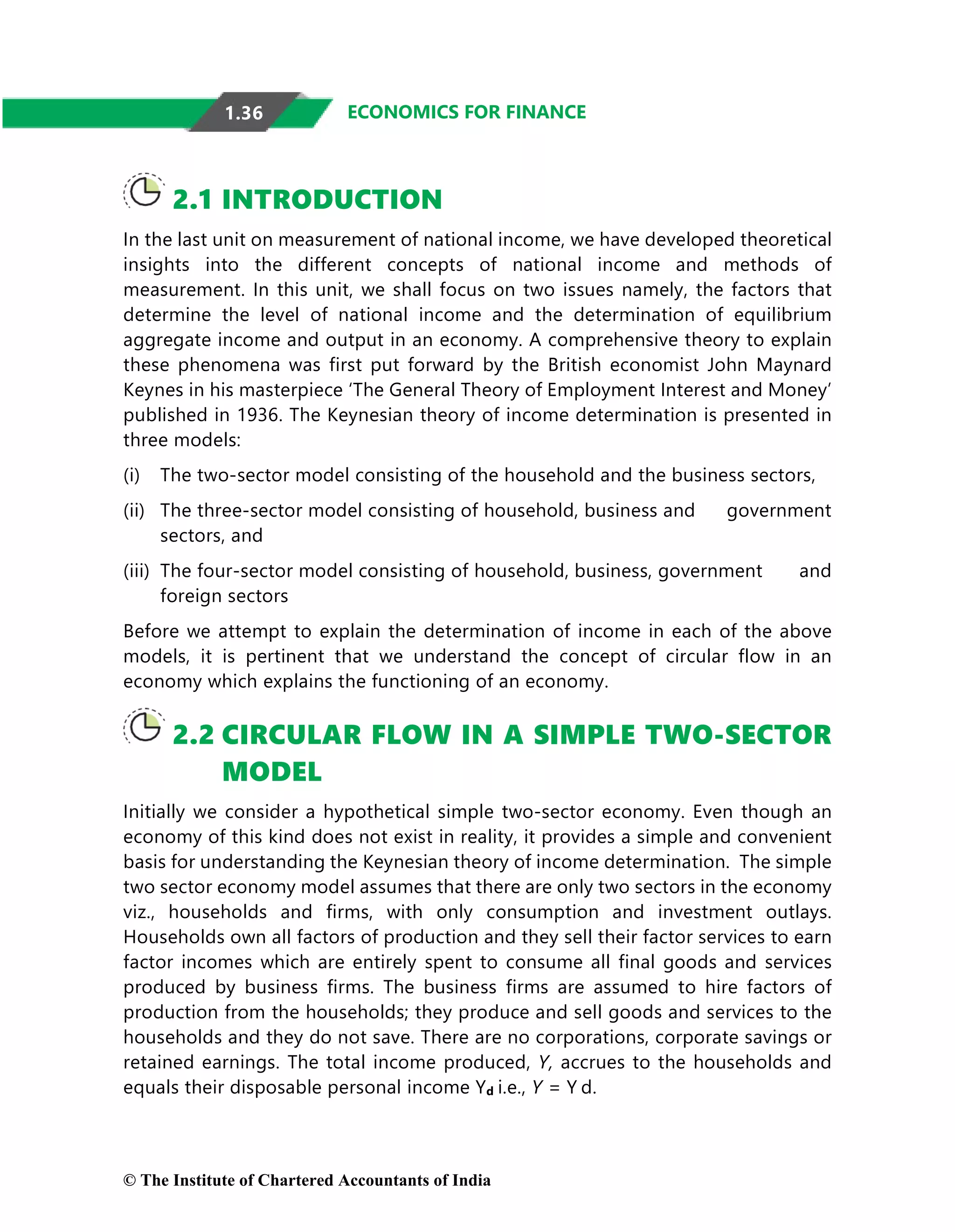 The-Keynesian-Theory-of-Determination-of-National-Income.pdf