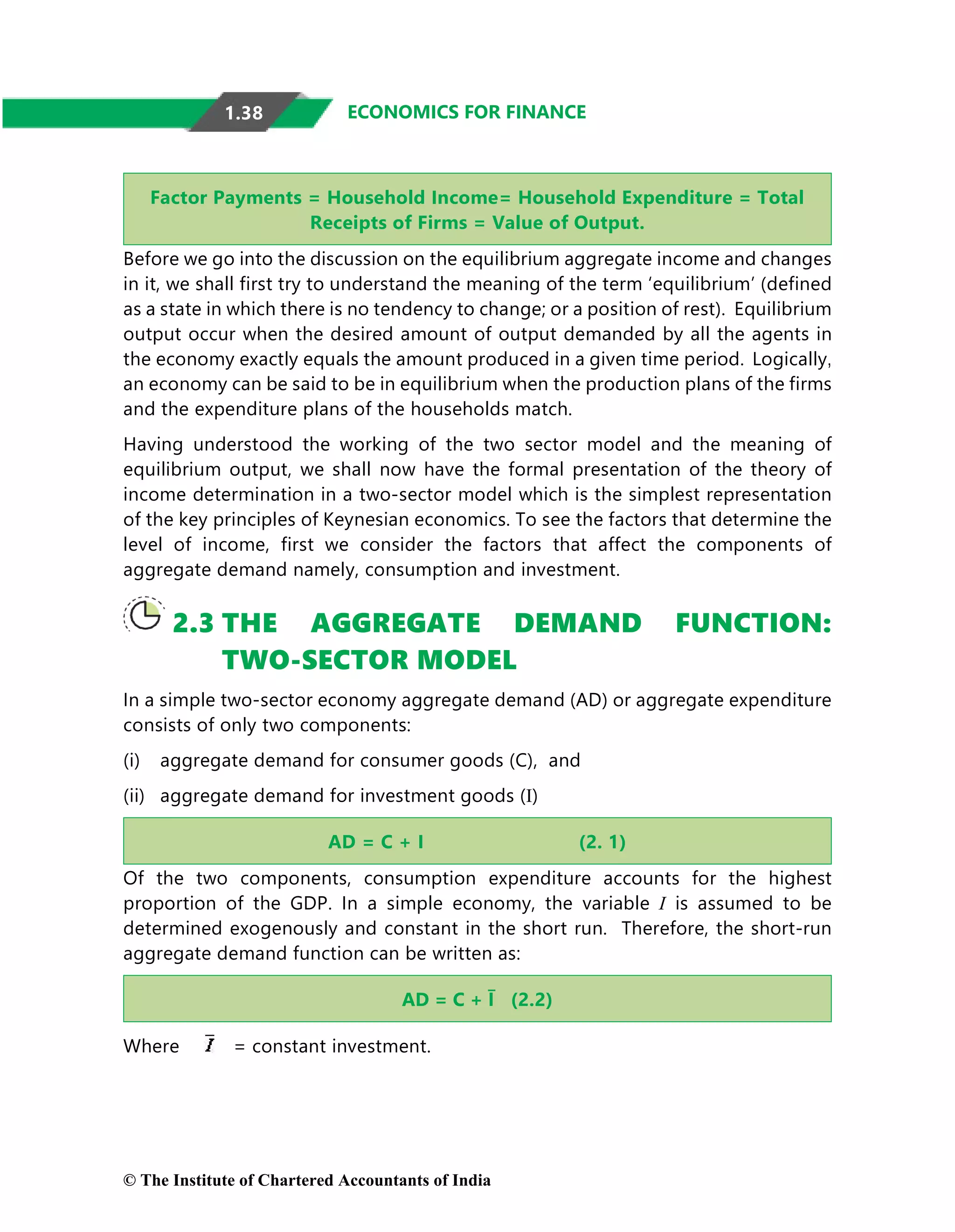 The-Keynesian-Theory-of-Determination-of-National-Income.pdf