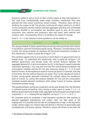 The-Keynesian-Theory-of-Determination-of-National-Income.pdf