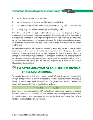 The-Keynesian-Theory-of-Determination-of-National-Income.pdf