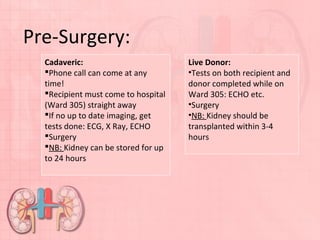 The Kidney Transplantation Patient Pathway at the QEHB | PPT