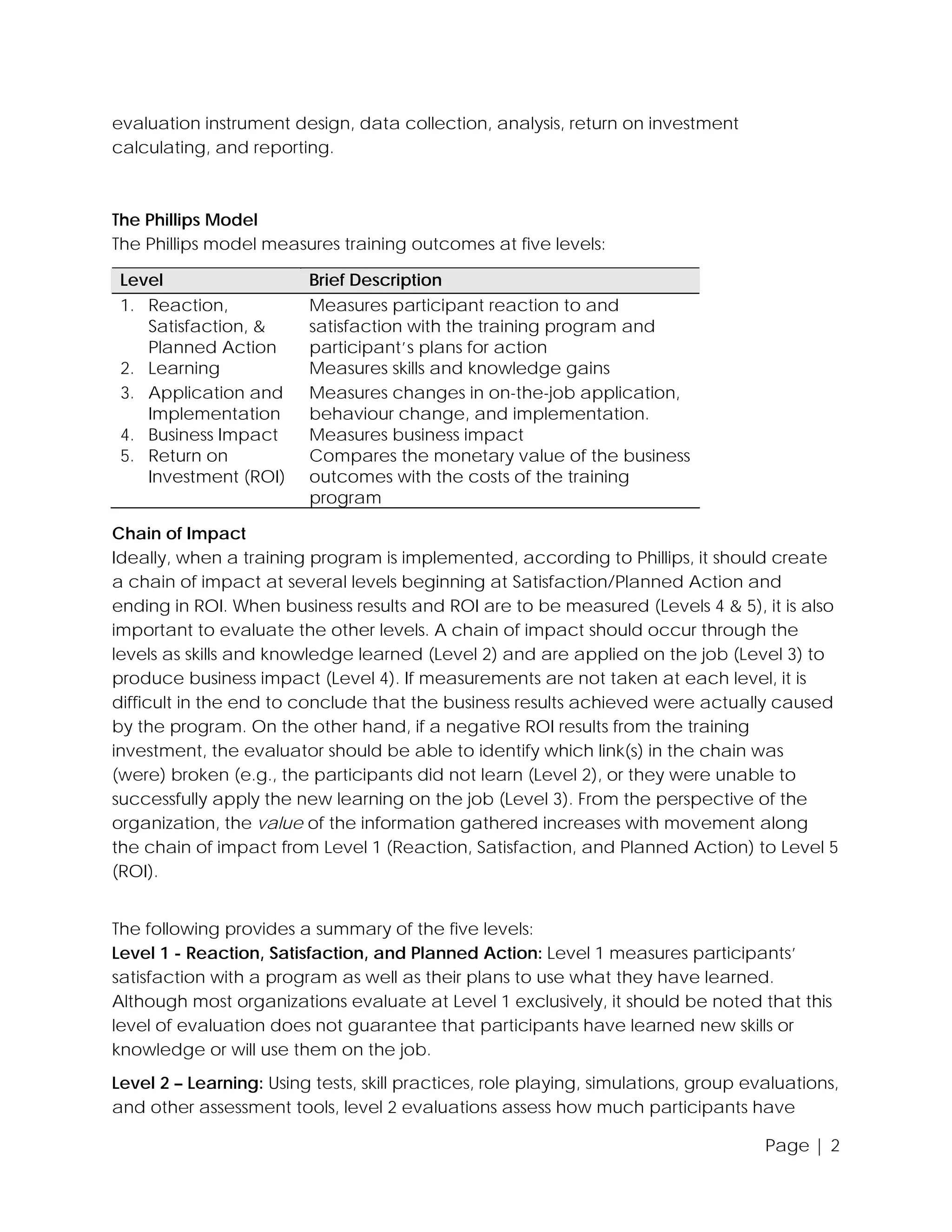 The Kirkpatrick-Phillips-Evaluation Model | PDF