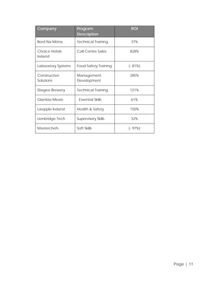 The Kirkpatrick-Phillips-Evaluation Model | PDF