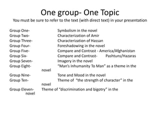 The kite-runner | PPTX