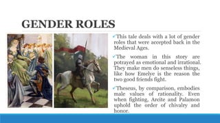 24th_Century_Learning_THE-KNIGHTS-TALE.pptx