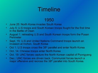 The Korean War | PPT | Death, Injury, or Military Conflict | Sensitive ...