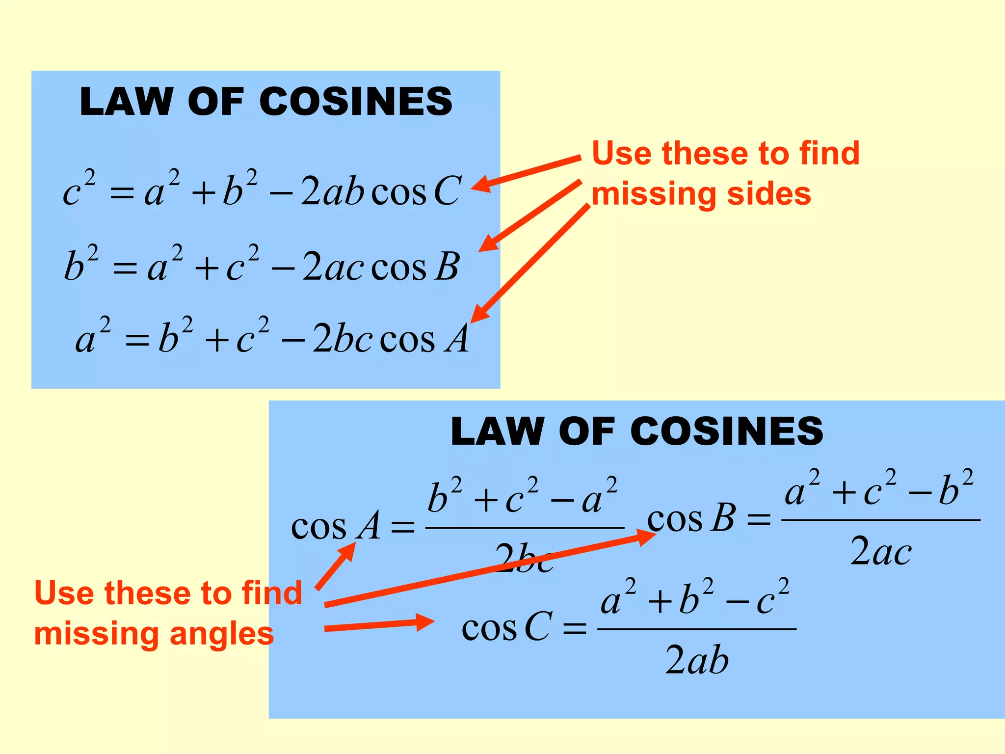 The Law of Cosines demo | PPT