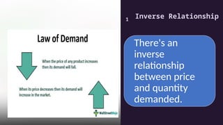 UNIT 2 DEMAND ANALYSIS LAW OF DEMAND.pptx