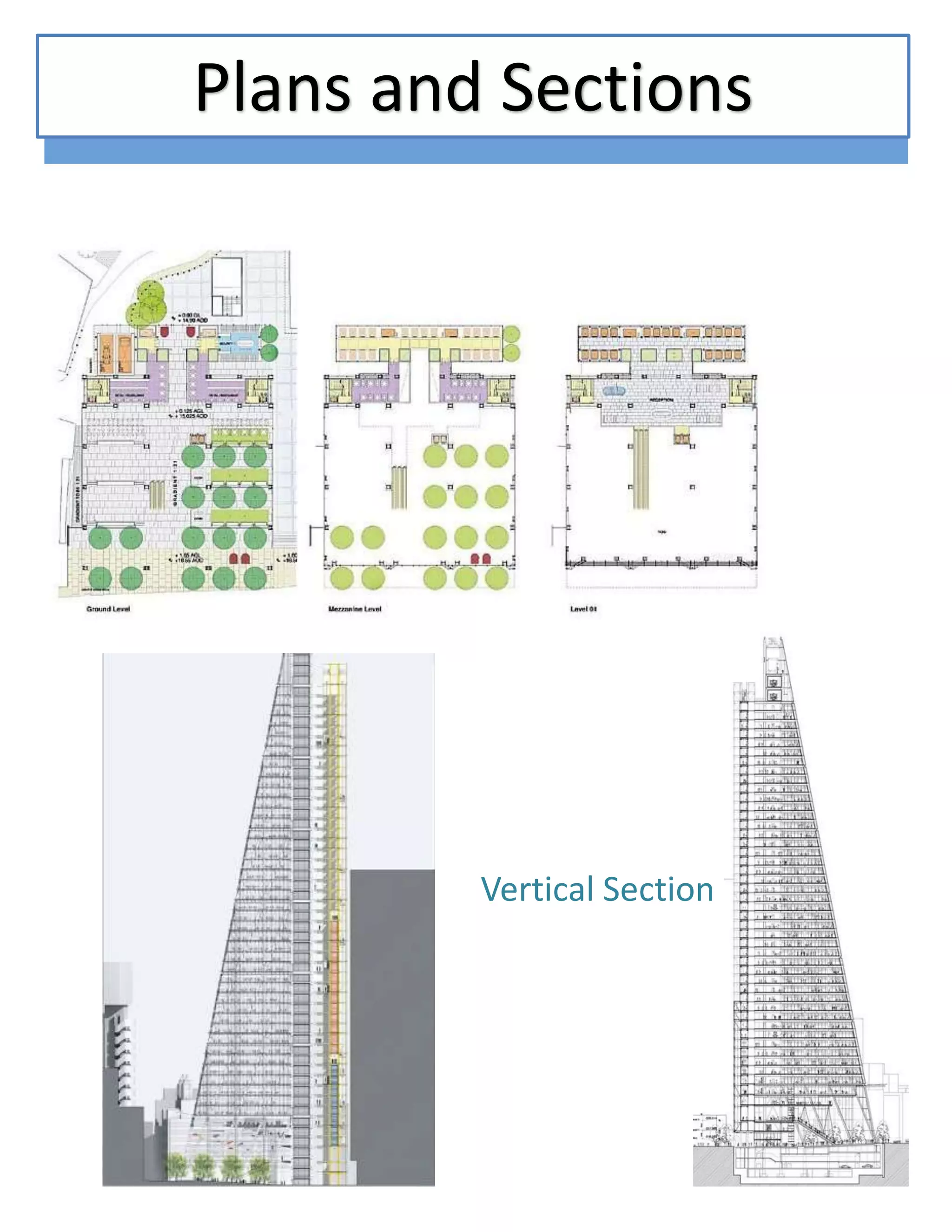 Case study on Leadenhall Building KUET BECM 2k15 | PPTX