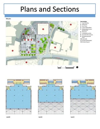Leadenhall Building Plans
