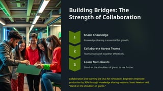 The-Leadership-Compass-Navigating-the-Path-to-Success.pptx