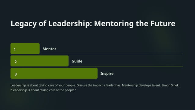 The-Leadership-Compass-Navigating-the-Path-to-Success.pptx