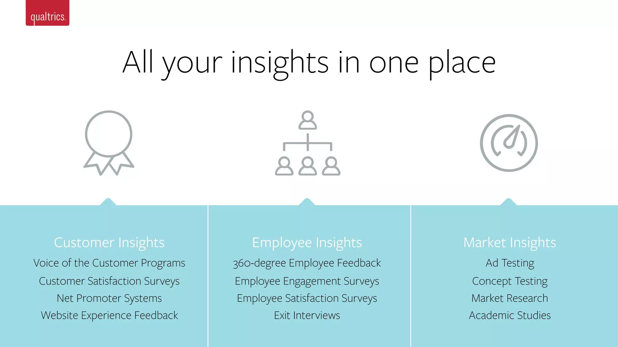 The Lean 360 - Managing Feedback with Limited Resources | PDF