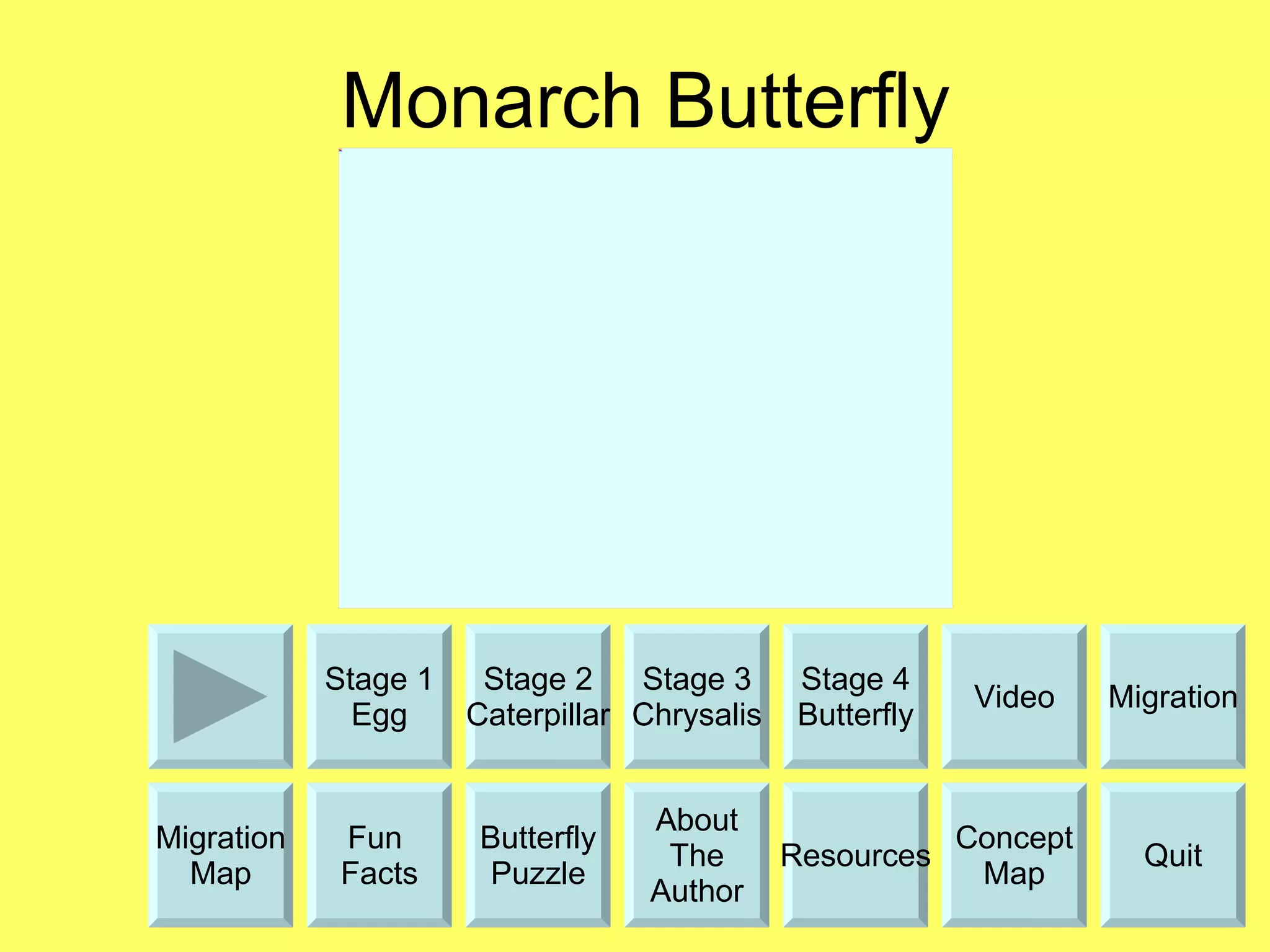 The Life Cycle Of The Monarch Butterfly | PPT