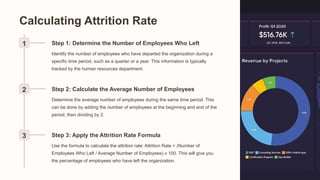 The-Lifecycle-of-Employees in HRM Concept.pptx