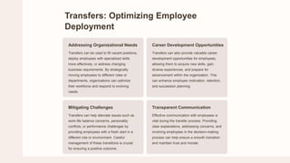 The-Lifecycle-of-Employees in HRM Concept.pptx