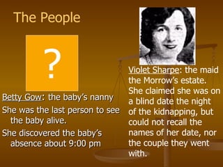 The Lindbergh Baby Kidnapping | PPT
