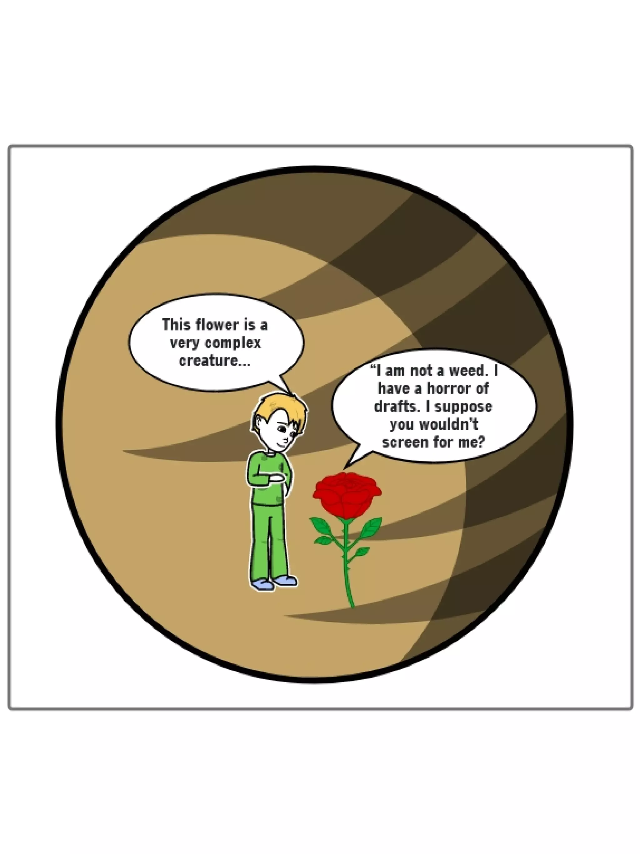 the-little-prince plot.pdf | Fiction | Books and Literature