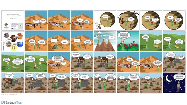 the-little-prince plot.pdf | Fiction | Books and Literature