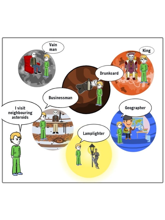 the-little-prince plot.pdf | Fiction | Books and Literature
