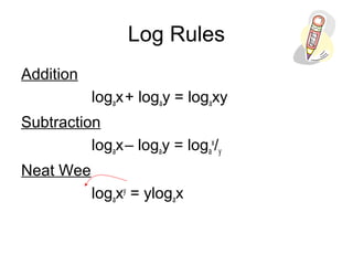 The log rules | PPT
