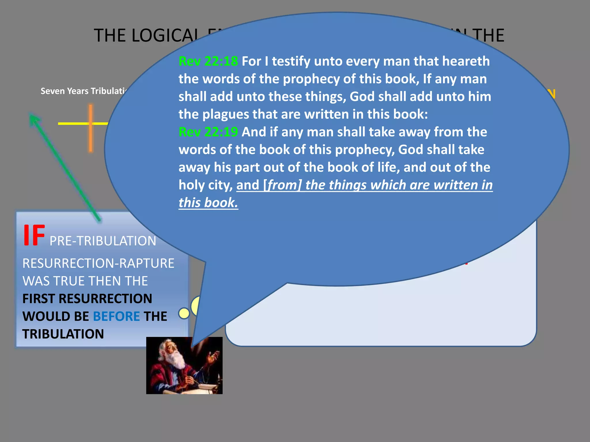 The logical endtimes timeline found in the scriptures | PPSX