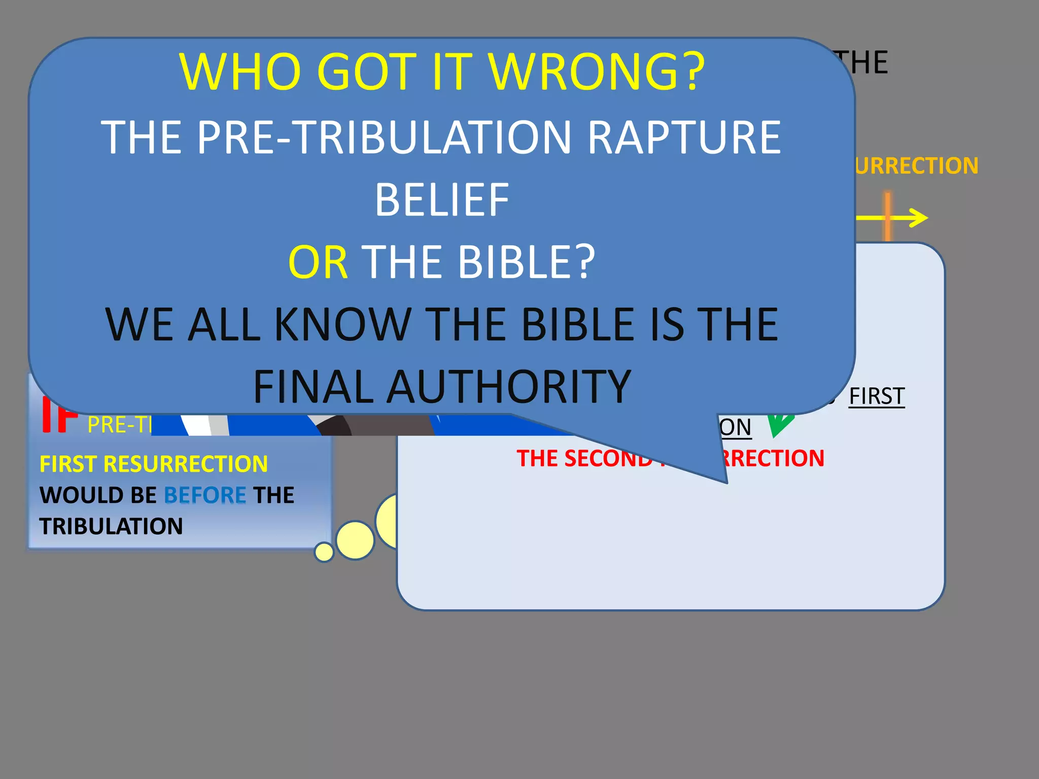 The logical endtimes timeline found in the scriptures | PPSX