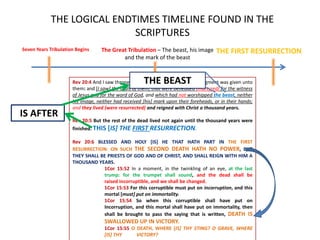 The logical endtimes timeline found in the scriptures | PPSX