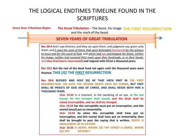 The logical endtimes timeline found in the scriptures1 | PPTX