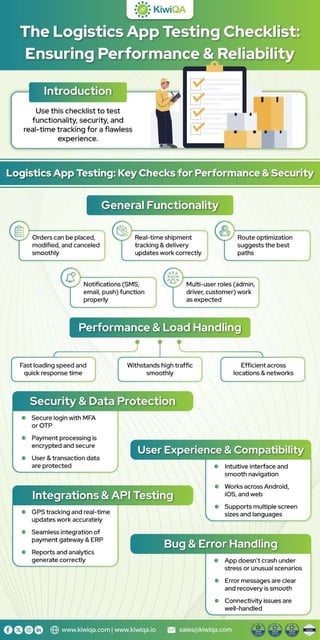 The Logistics App Testing Checklist Ensuring Performance & Reliability ...