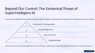The-Looming-Shadow-How-AI-Poses-Dangers-to-Humanity.pptx